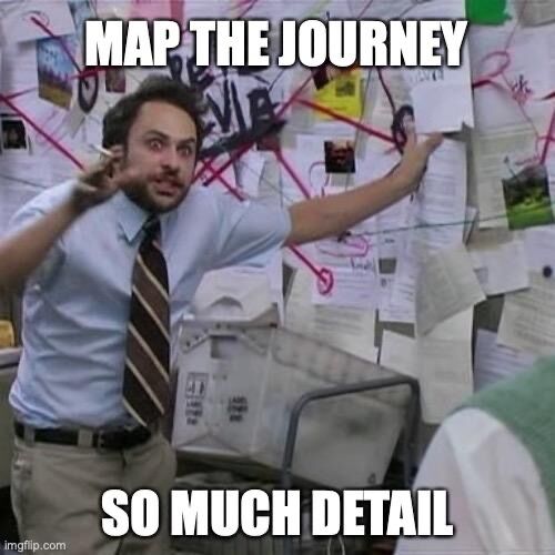 4 Examples of Donor Personas Every Nonprofit Can Use